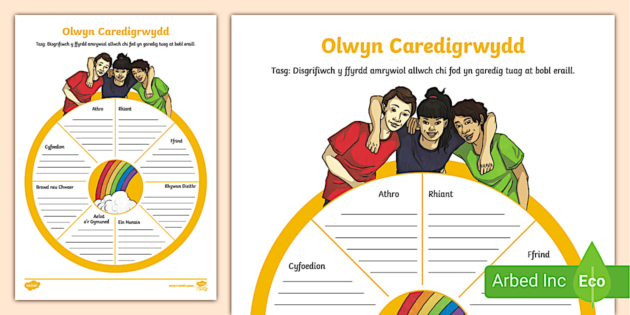 Gweithgaredd Olwyn Diwrnod Caredigrwydd y Byd - Twinkl