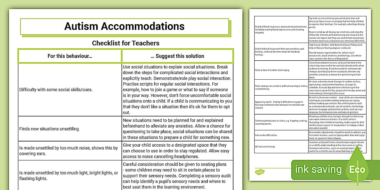 Areas of Regulation Emotions Cards | Twinkl Resource
