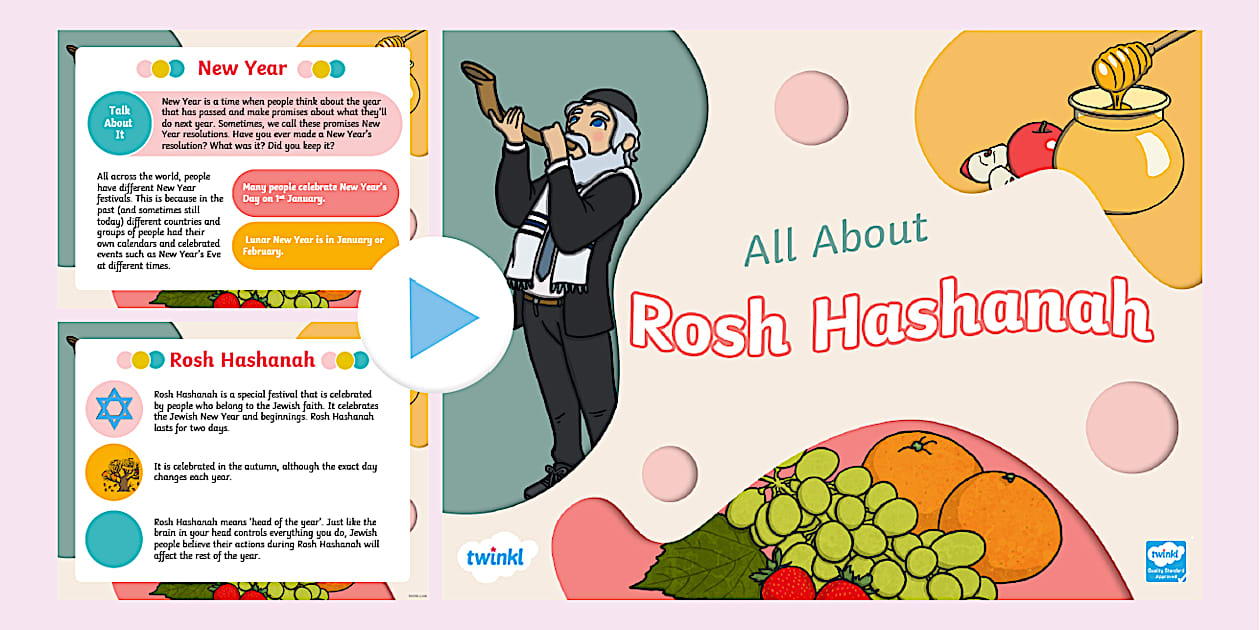 All About Rosh Hashanah PowerPoint (teacher made) - Twinkl