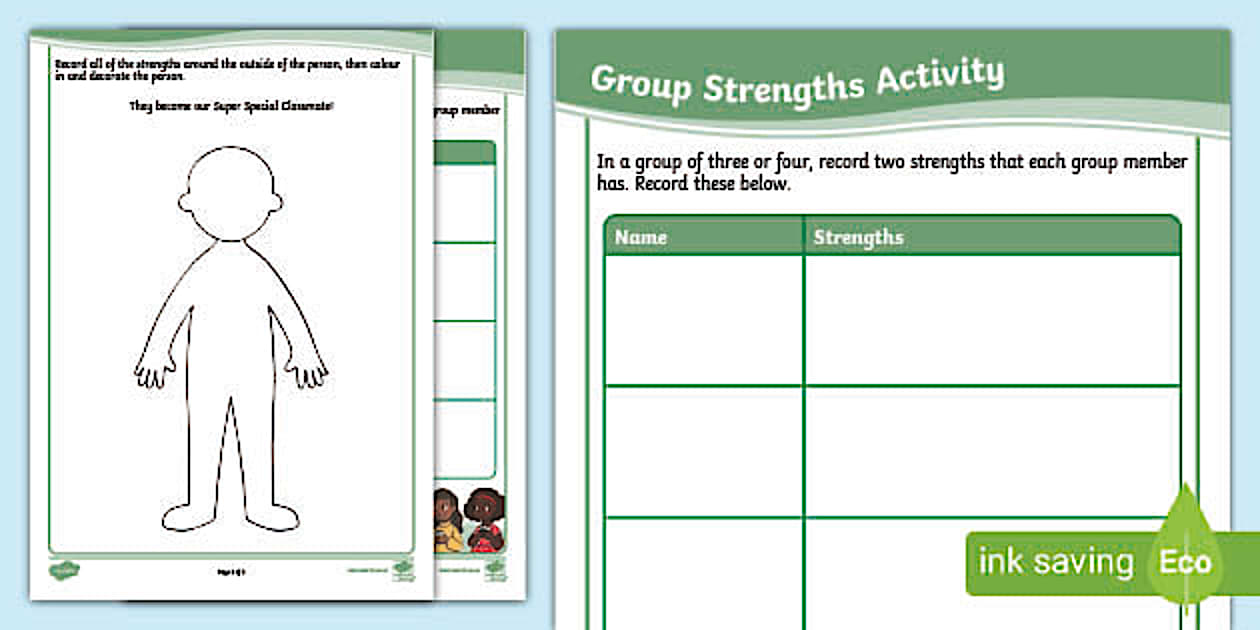 Group Strengths Activity (teacher made) - Twinkl