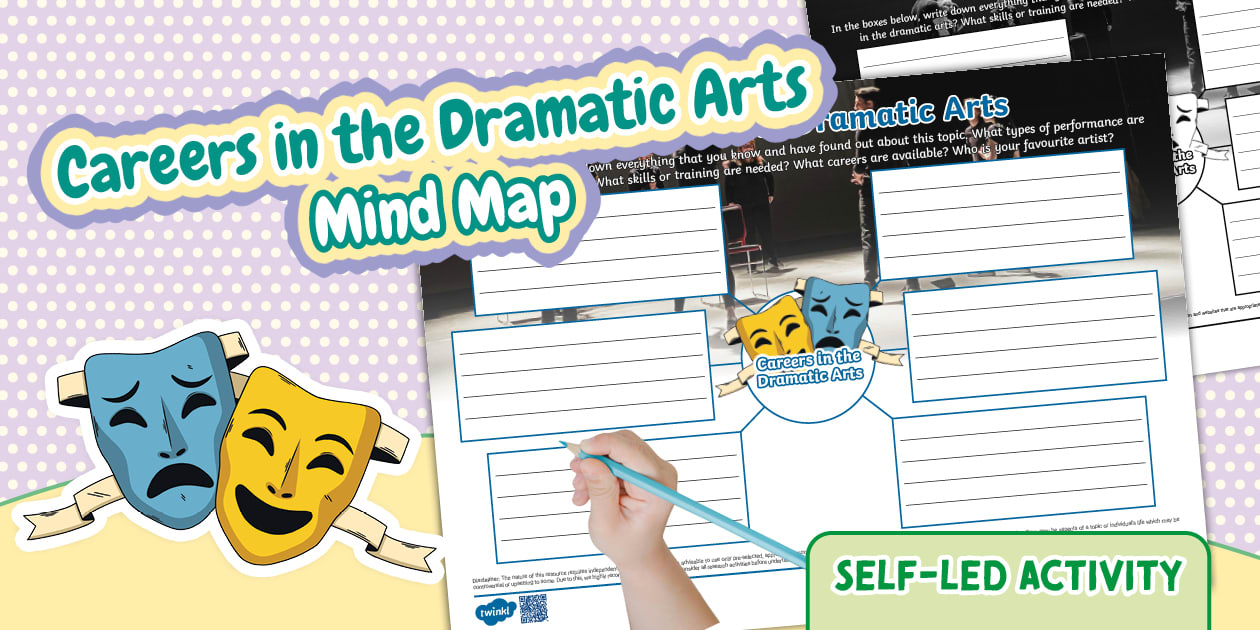 Intermediate Phase Life Skills - Careers in the Dramatic Arts - Mind ...