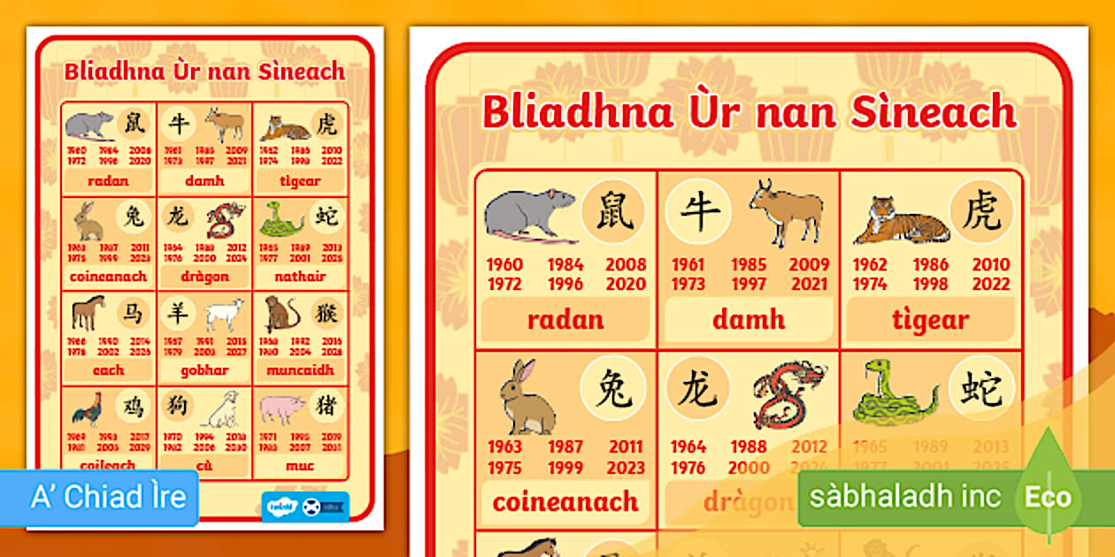 Postair Bliadhna Ùr nan Sìneach - FtMG (teacher made)