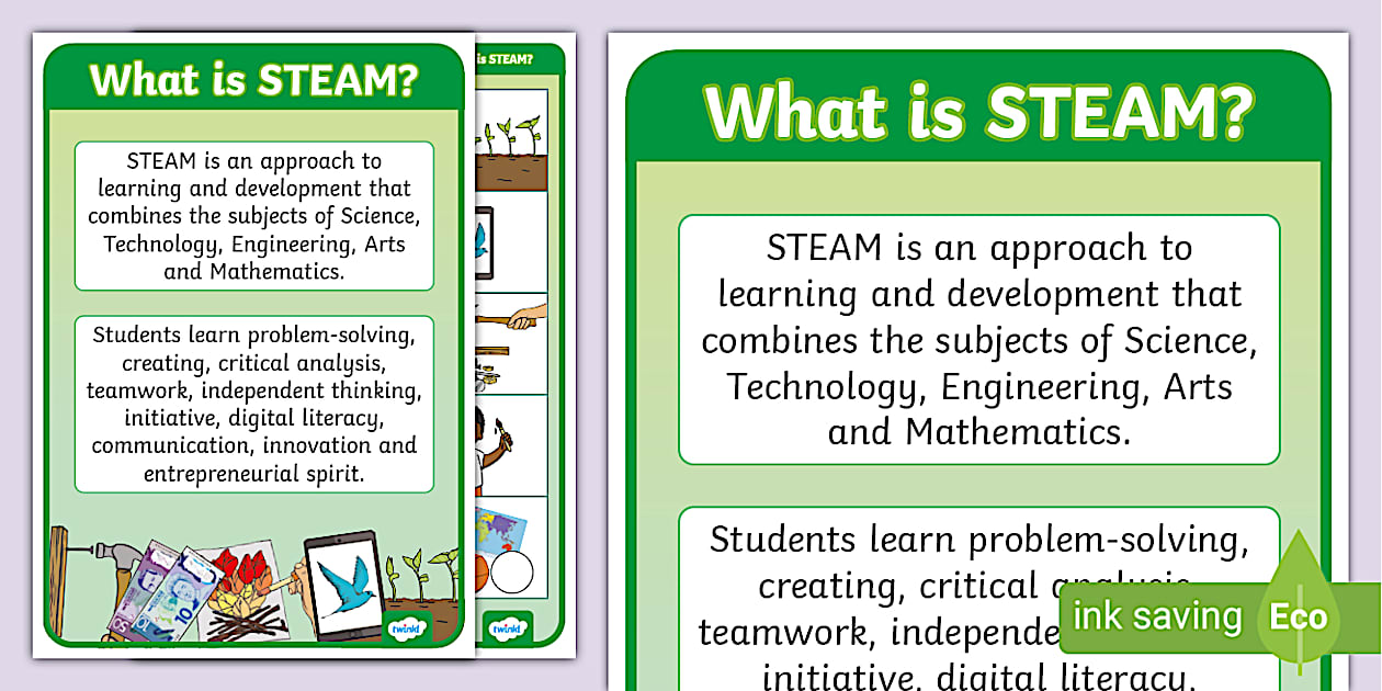 What is STEAM? Display Posters (teacher made) - Twinkl