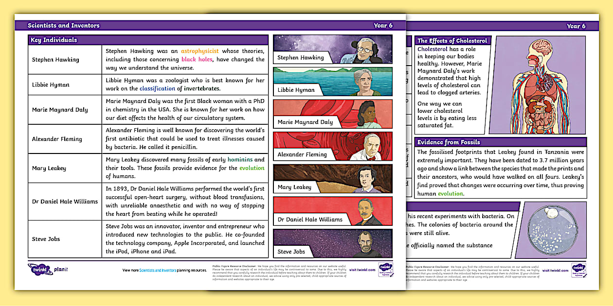 Science Knowledge Organiser: Scientists and Inventors Year 6