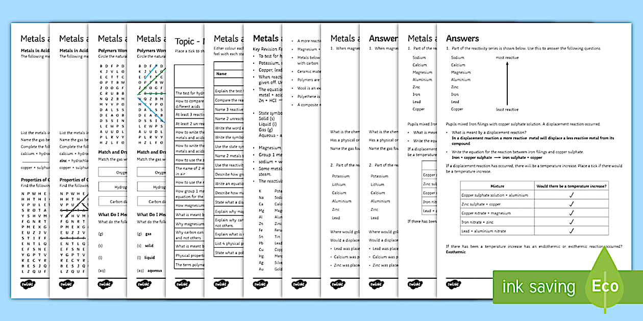 Metals, Acids, Materials Revision Pack | KS3 Science | Beyond