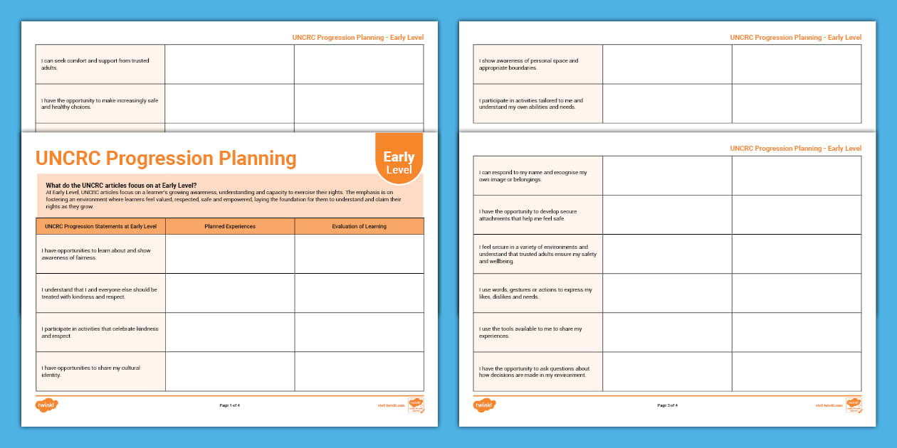 UNCRC Progression Planning Grid Early Level (teacher made)