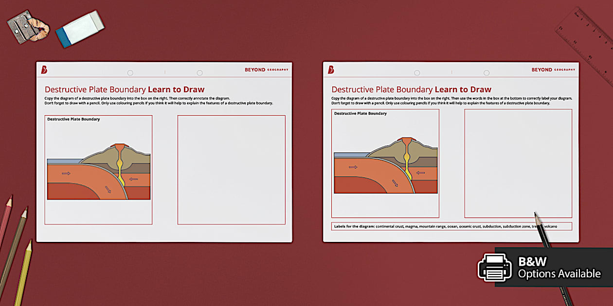 KS3 and KS4 Learn to Draw a Destructive Plate Boundary