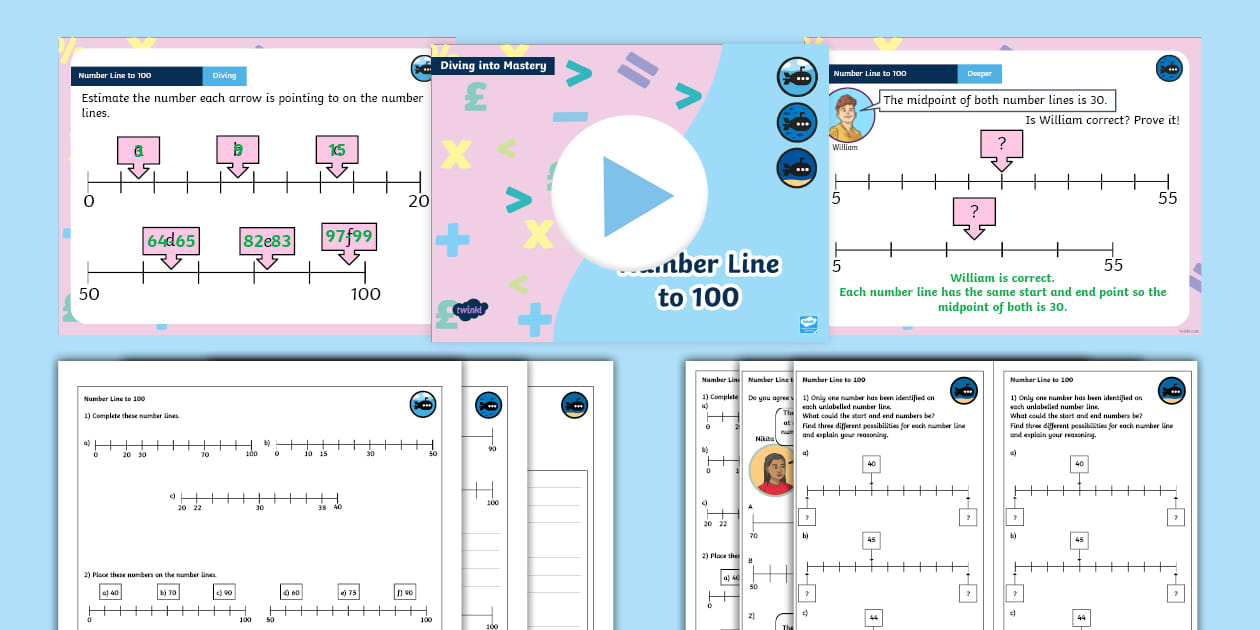 👉 Year 3 Diving into Mastery Step 3: Number Line to 100 Pack