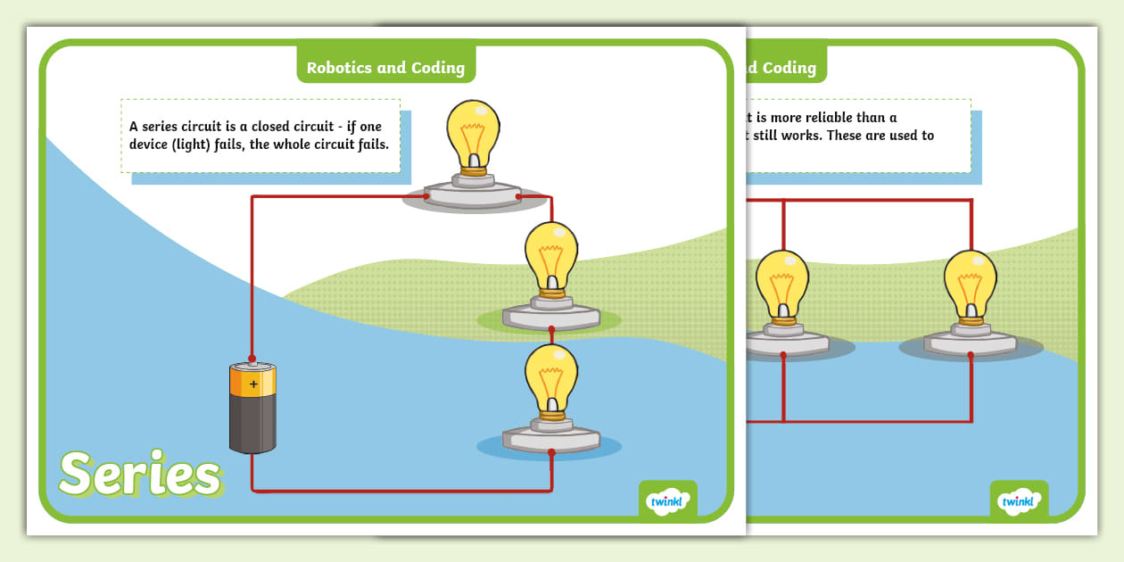 Robotics And Coding Series Vs Parallel Circuits Poster