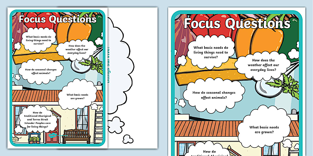 TAS Survivors - Foundation Focus Questions Posters - Twinkl