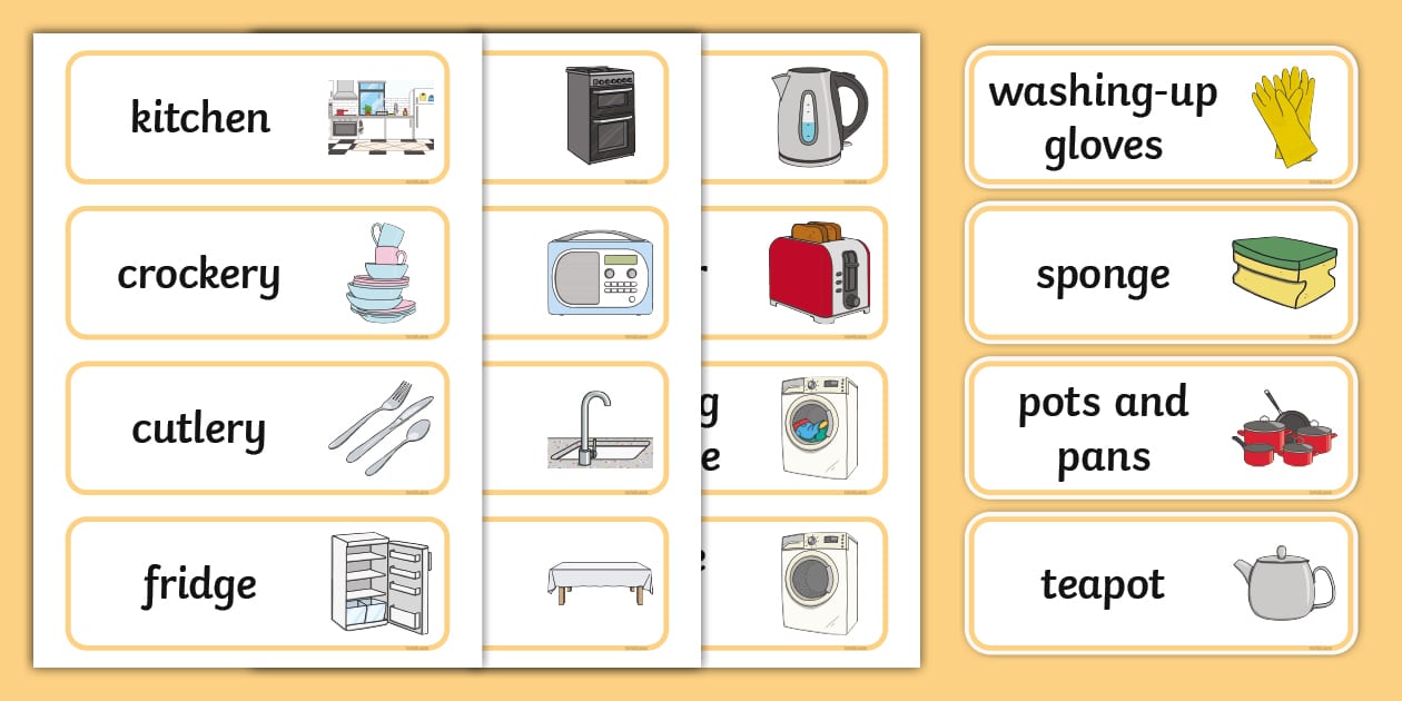 Editable Kitchen Word Cards (teacher made) - Twinkl