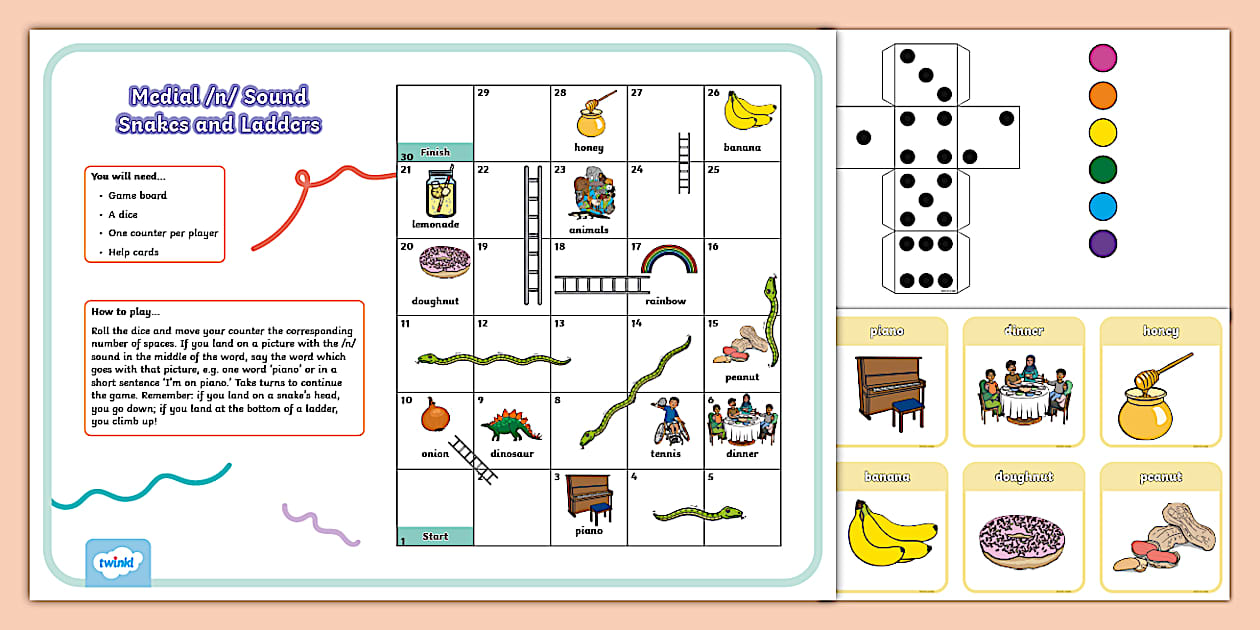Medial /n/ Sound Snakes and Ladders (teacher made) - Twinkl