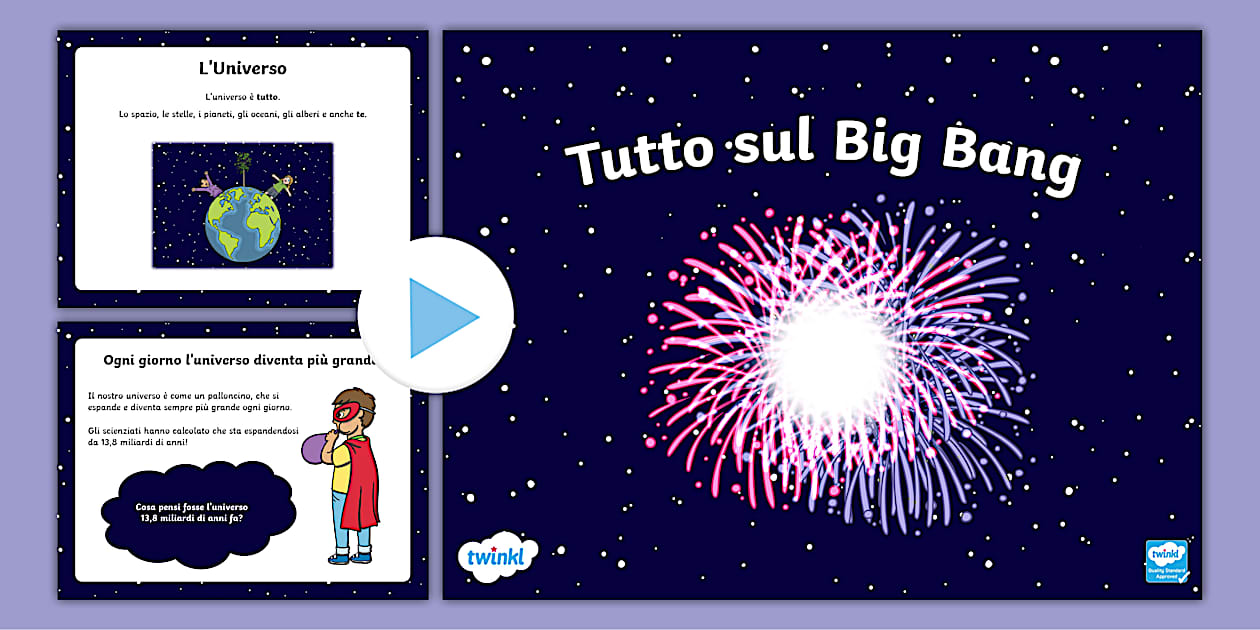 Tutto sul Big Bang PowerPoint (professor feito) - Twinkl