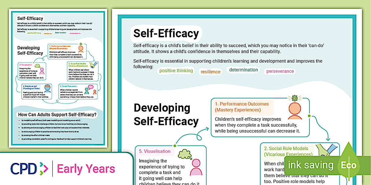 Self-Efficacy | CPD | Kindergarten | Twinkl (Teacher-Made)