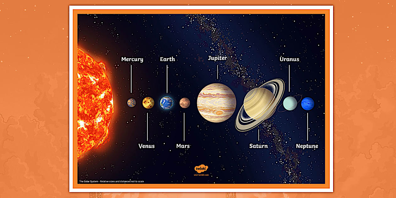 The Solar System Poster - Space Display Resources - Twinkl