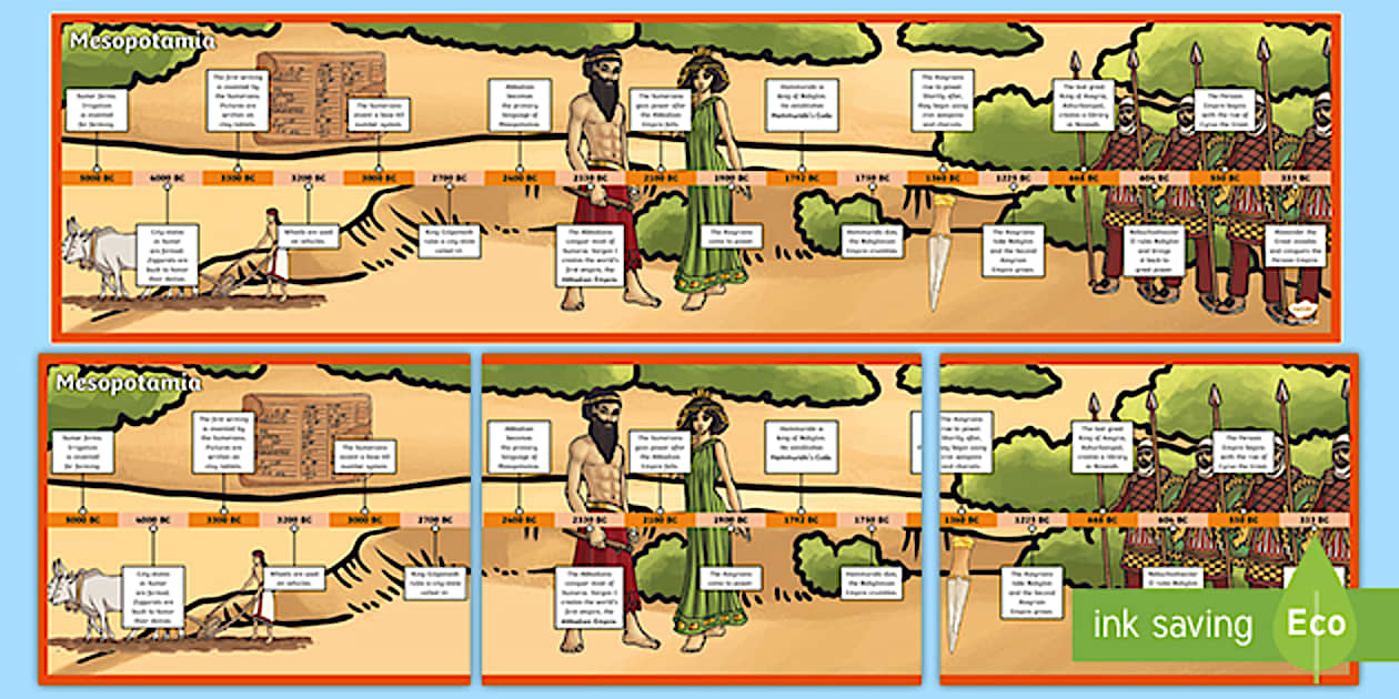 Ancient Mesopotamia Timeline - Twinkl