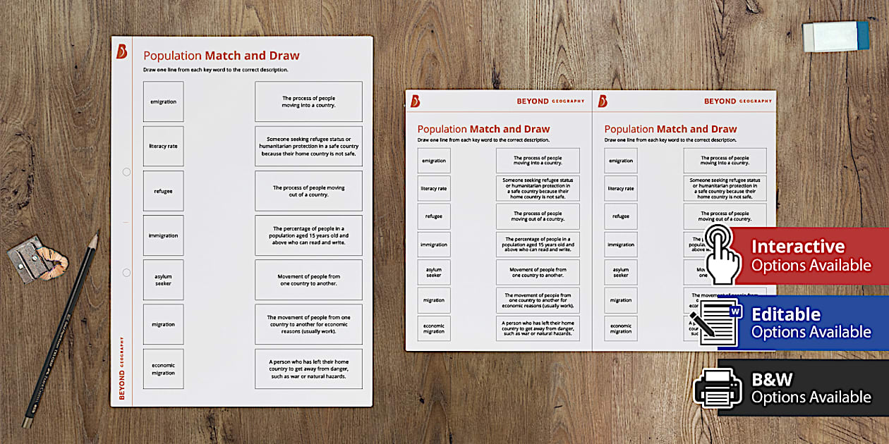 KS3 Geography: Population Match and Draw 2 (Teacher-Made)