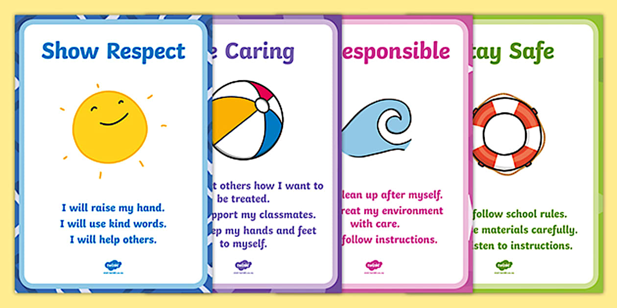 Editable Classroom Rules (teacher made) - Twinkl