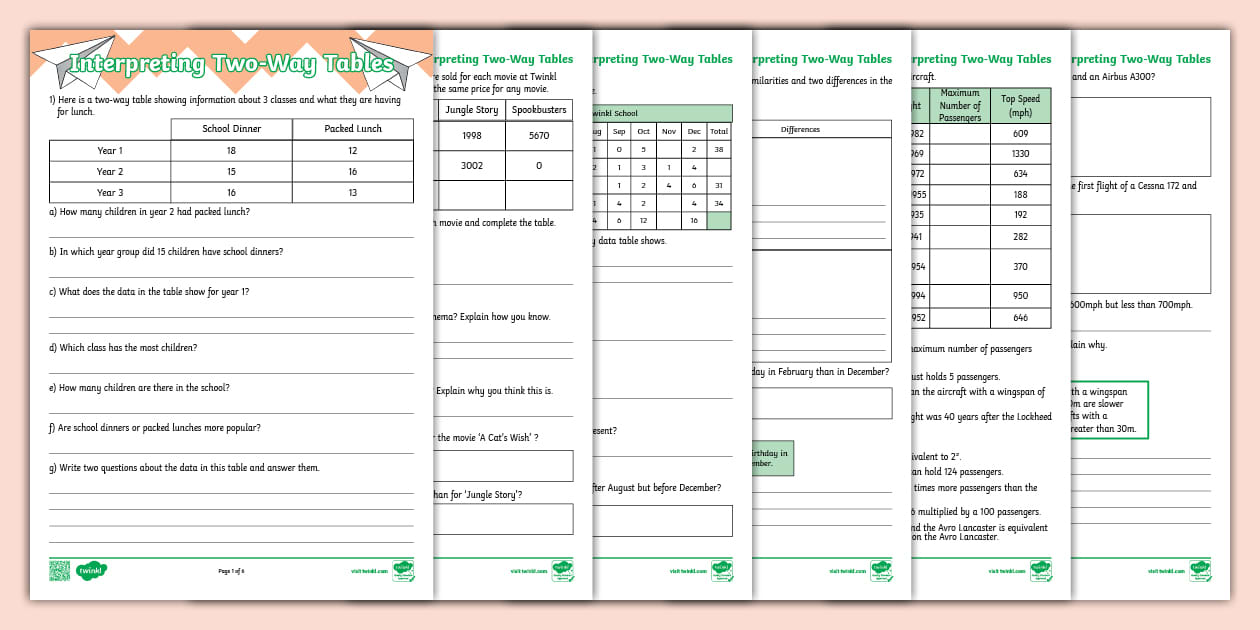 👉 * NEW * Y5 Maths Interpreting Two-Way Tables Mastery Activity Sheet