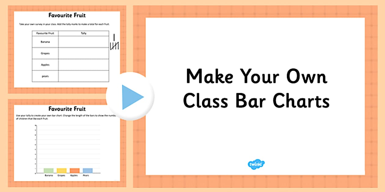 Make Your Own Class Bar Charts Editable Presentation