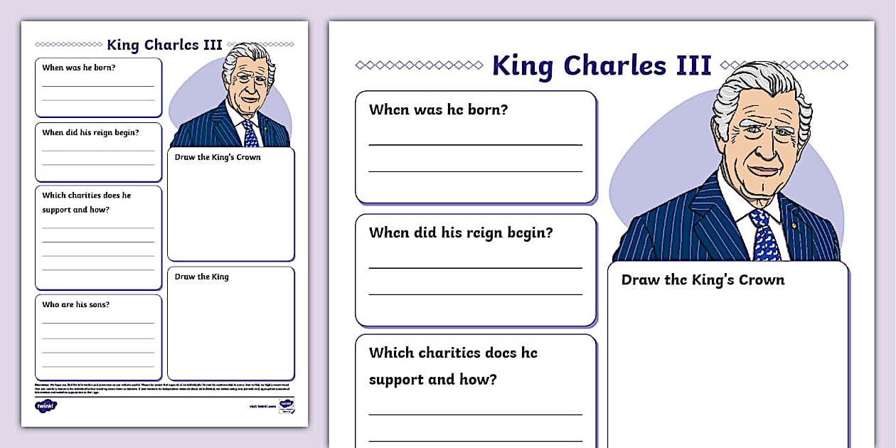 King Charles III Fact File Template, The King,King Charles