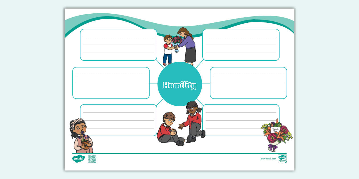 Values Mind Map - Humility (Teacher-Made) - Twinkl