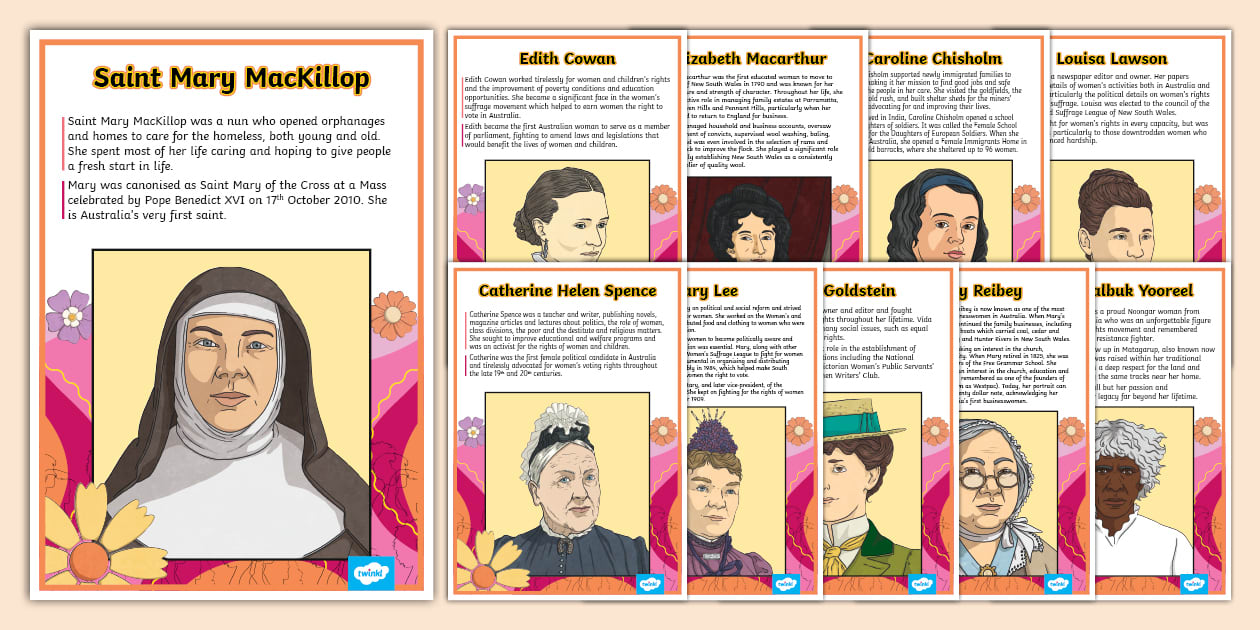 Memorable Australian Women Display Posters