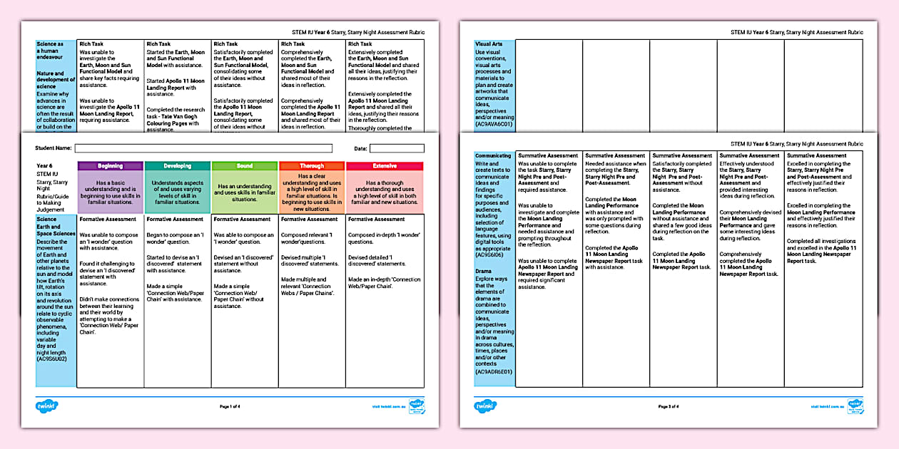 STEM IU Yr 6 Starry Starry Night Assessment Rubric - Twinkl