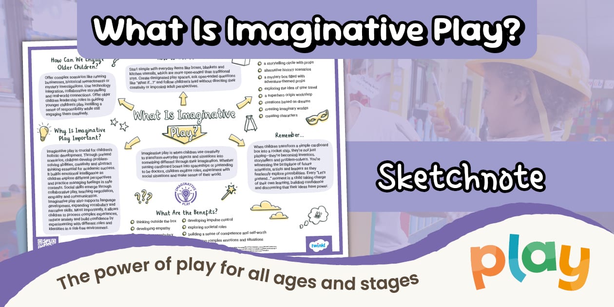Imaginative Play Adult Information Sketchnote Poster