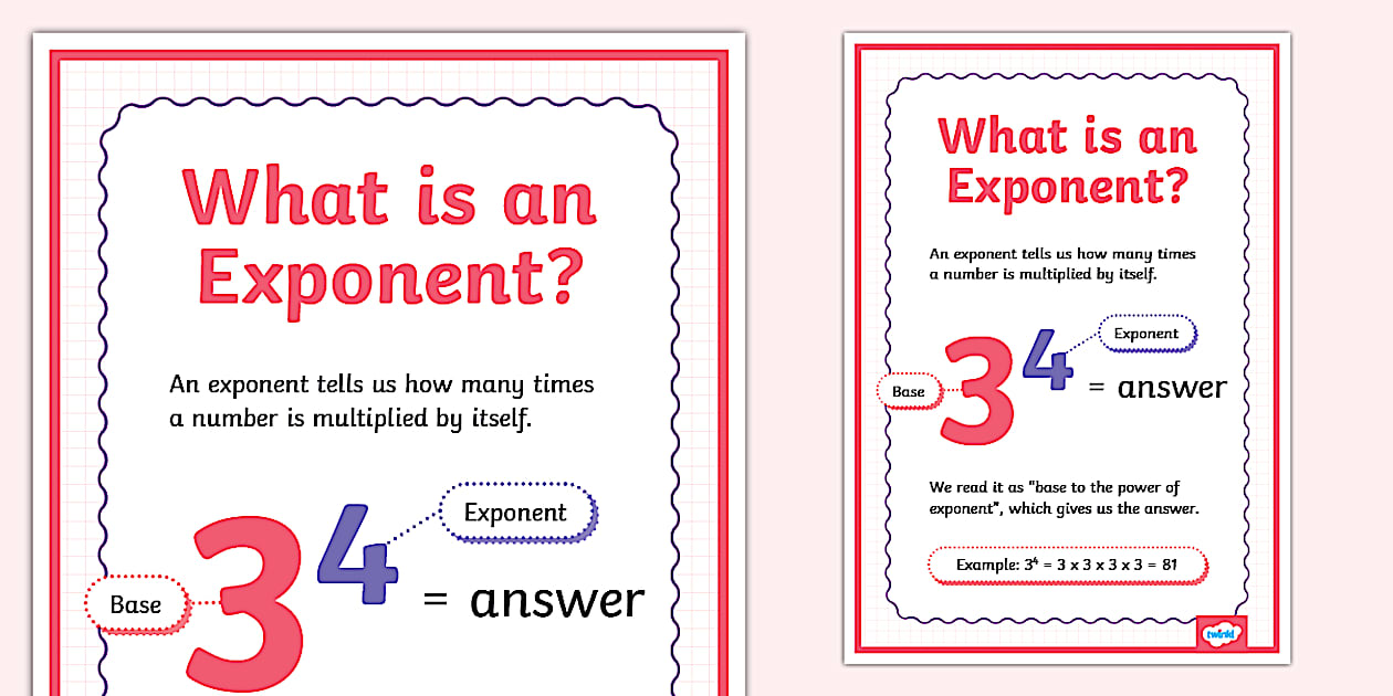 What Is an Exponent Poster - Twinkl