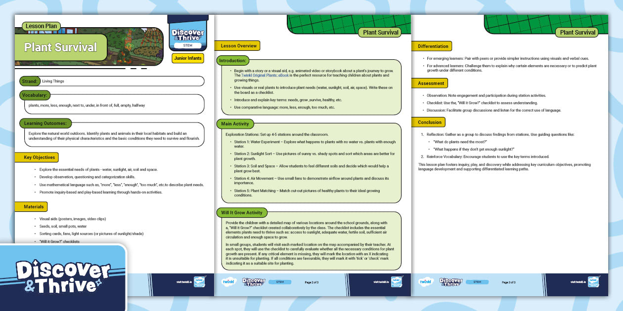 STEM Plant Survival: Lesson Plan Junior Infants - Twinkl