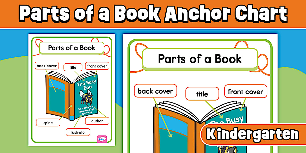 Kindergarten Parts of a Book Anchor Chart