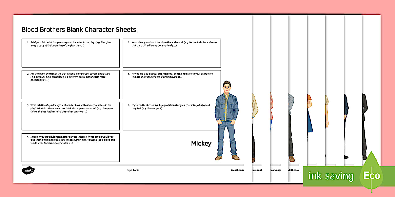 Editable GCSE English Literature Character Revision Worksheets to Support