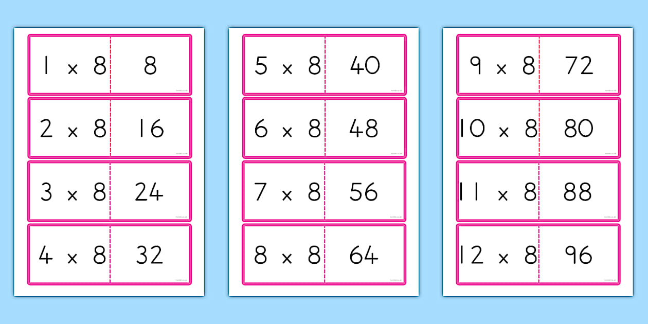 8 Times Table Flashcards | Year 3 to 6 | Australia - Twinkl