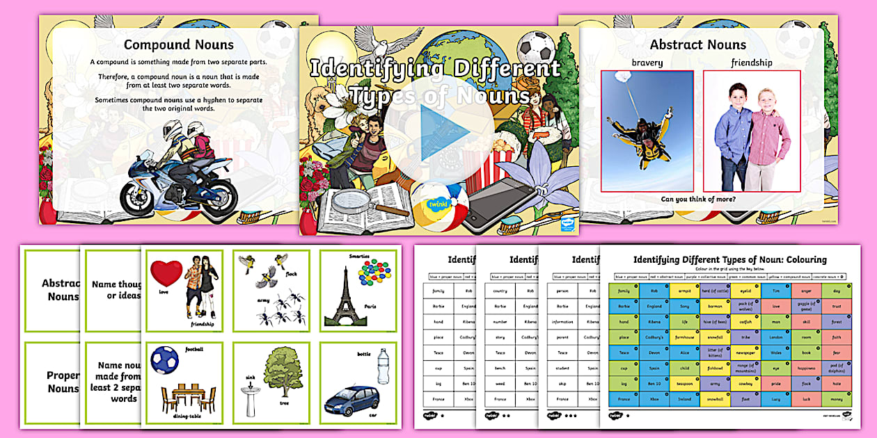KS2 Types of Nouns - Identifying Different Forms Lesson Pack