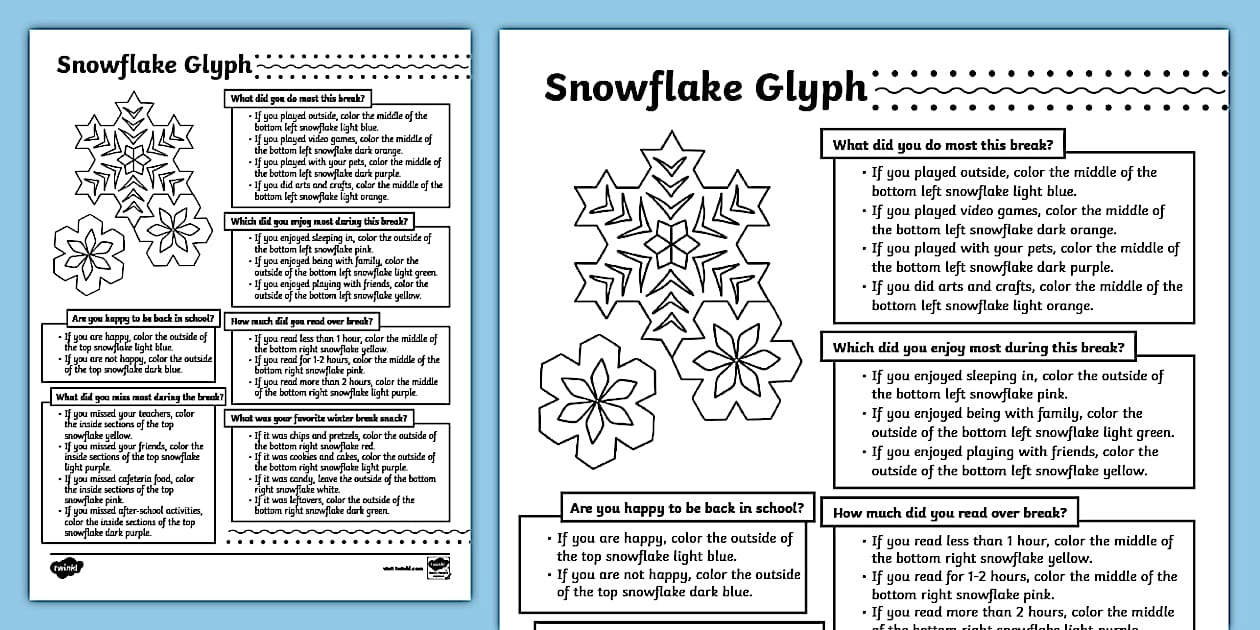 After Winter Break Snowflake Glyph for 6th-8th Grade