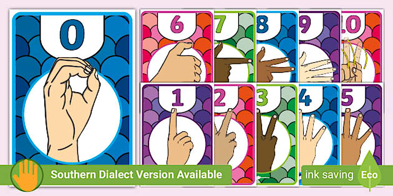 Auslan (Sign Language) Numbers 0-20 Display Posters - Twinkl
