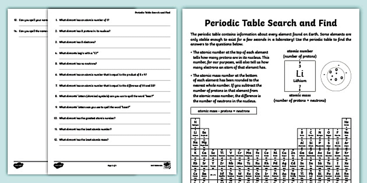 Periodic Table Worksheet Worksheet | Science | Twinkl USA