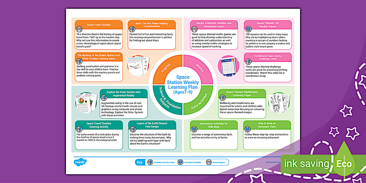 Space Station Weekly Learning Plan {Ages 7 - 9}