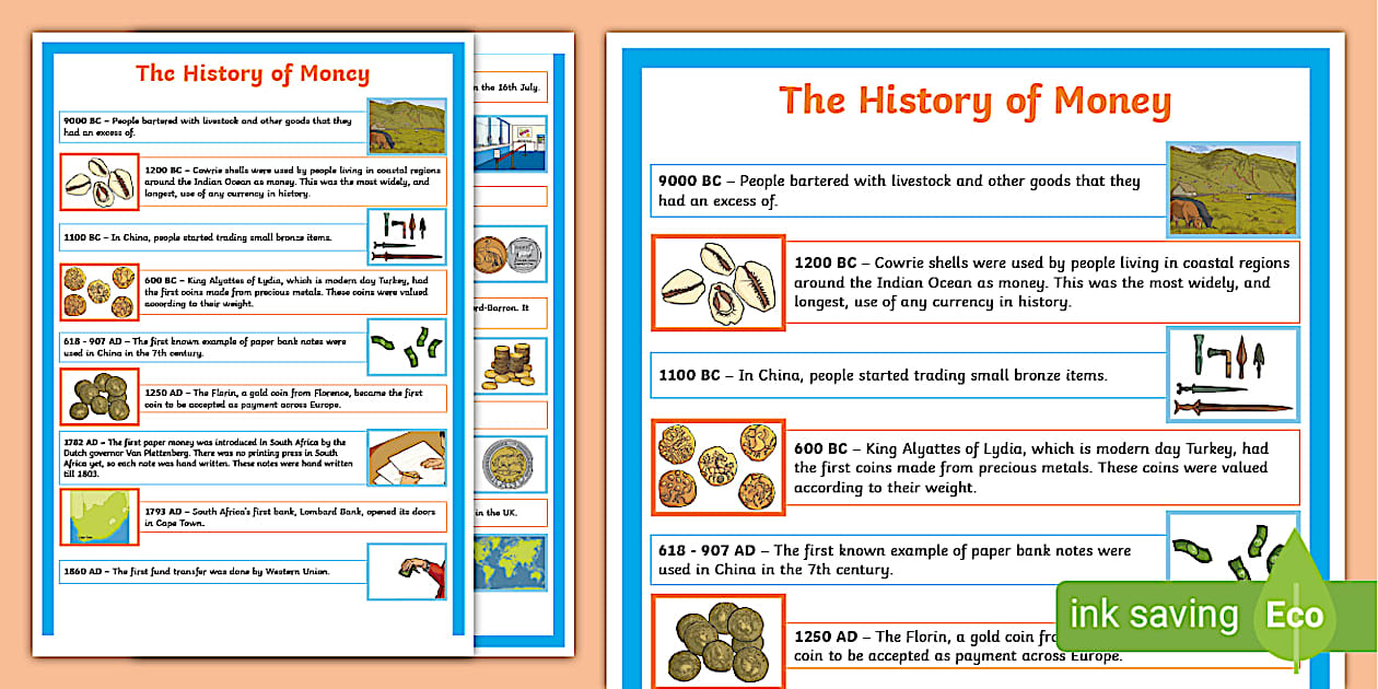 History Of Money Timeline - Twinkl South Africa - Twinkl