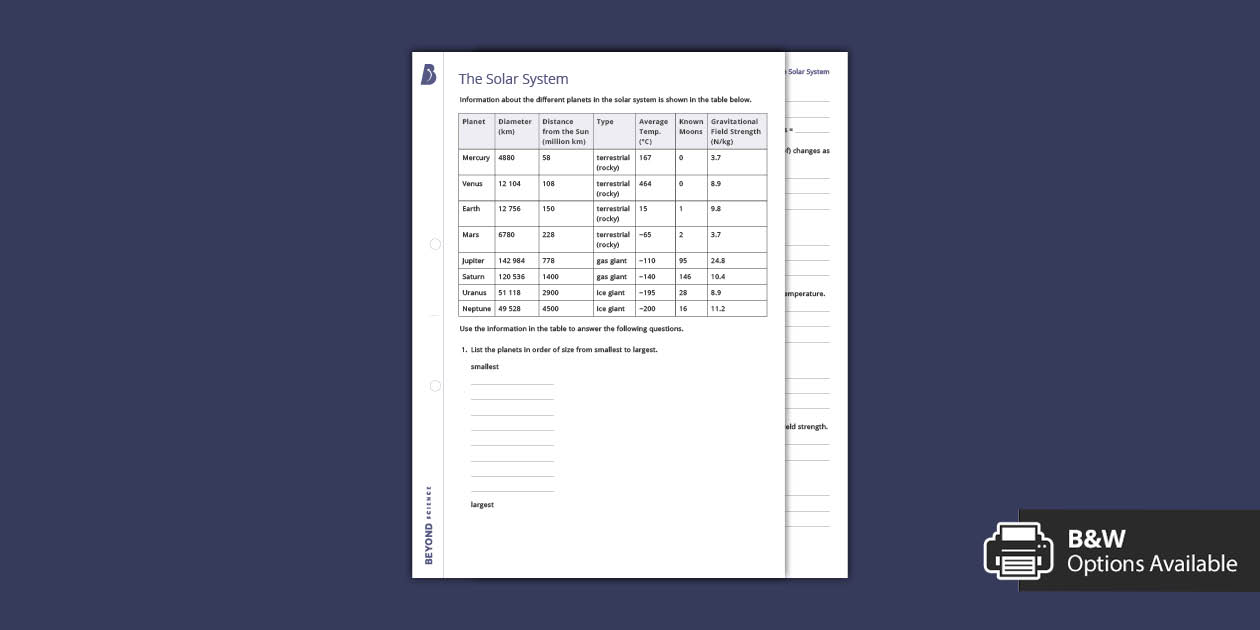 The Solar System Homework Worksheet / Worksheet - Twinkl