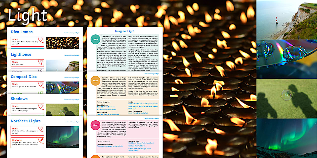 Imagine Light KS1 Resource Pack (teacher made) - Twinkl