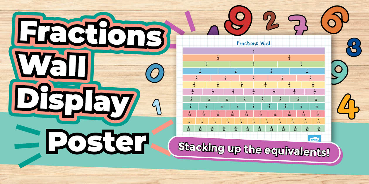 Fractions Wall Display Poster