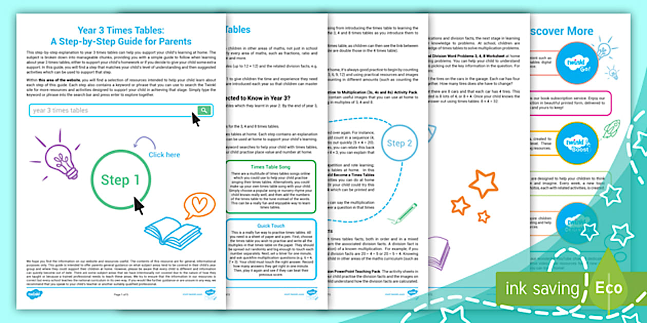 👉 Year 3 Times Tables: A Step-by-Step Guide for Parents