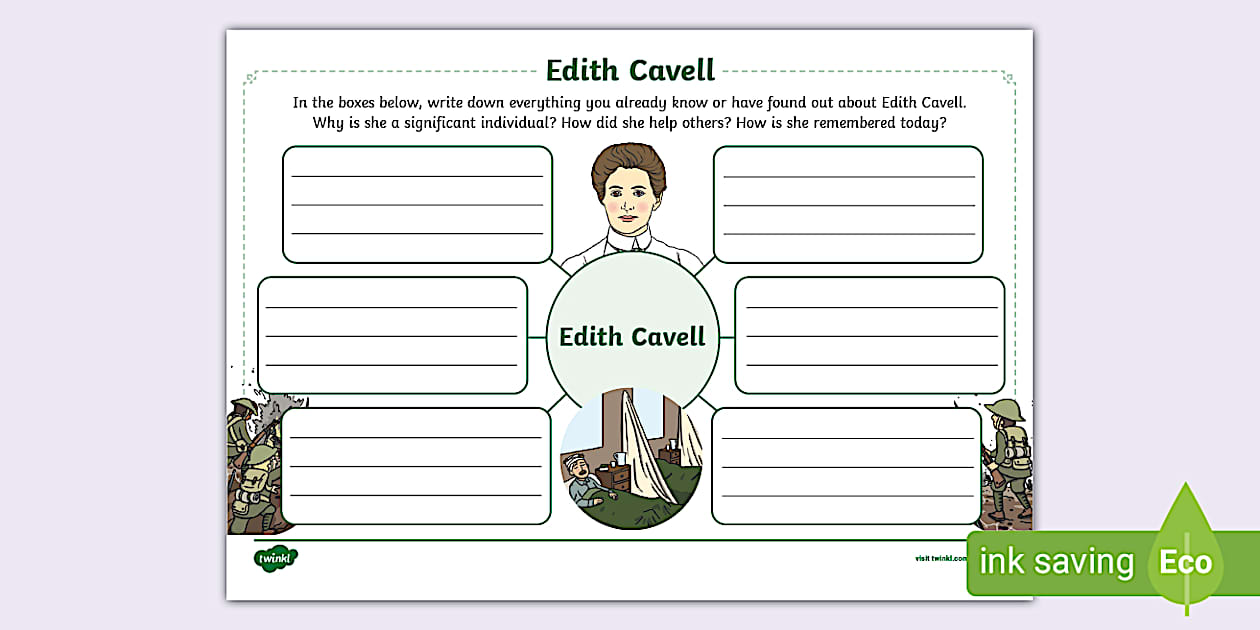 Edith Cavell Mind Map (Teacher-Made) - Twinkl