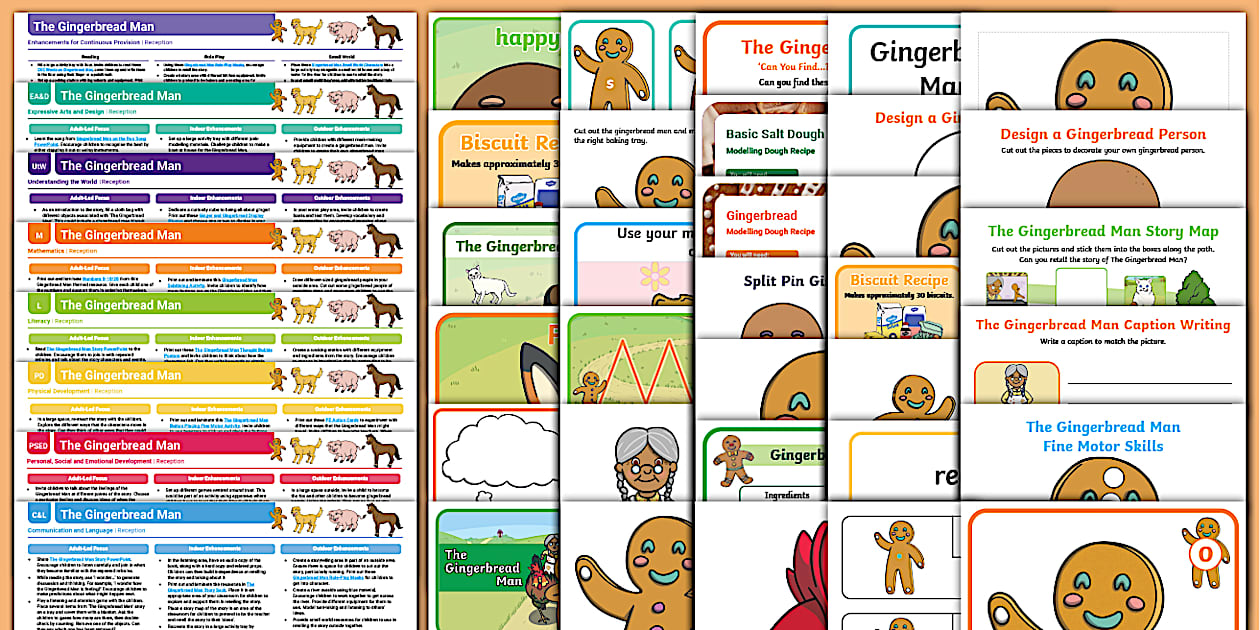 The Gingerbread Man Planning EYFS | Lesson Planning Pack