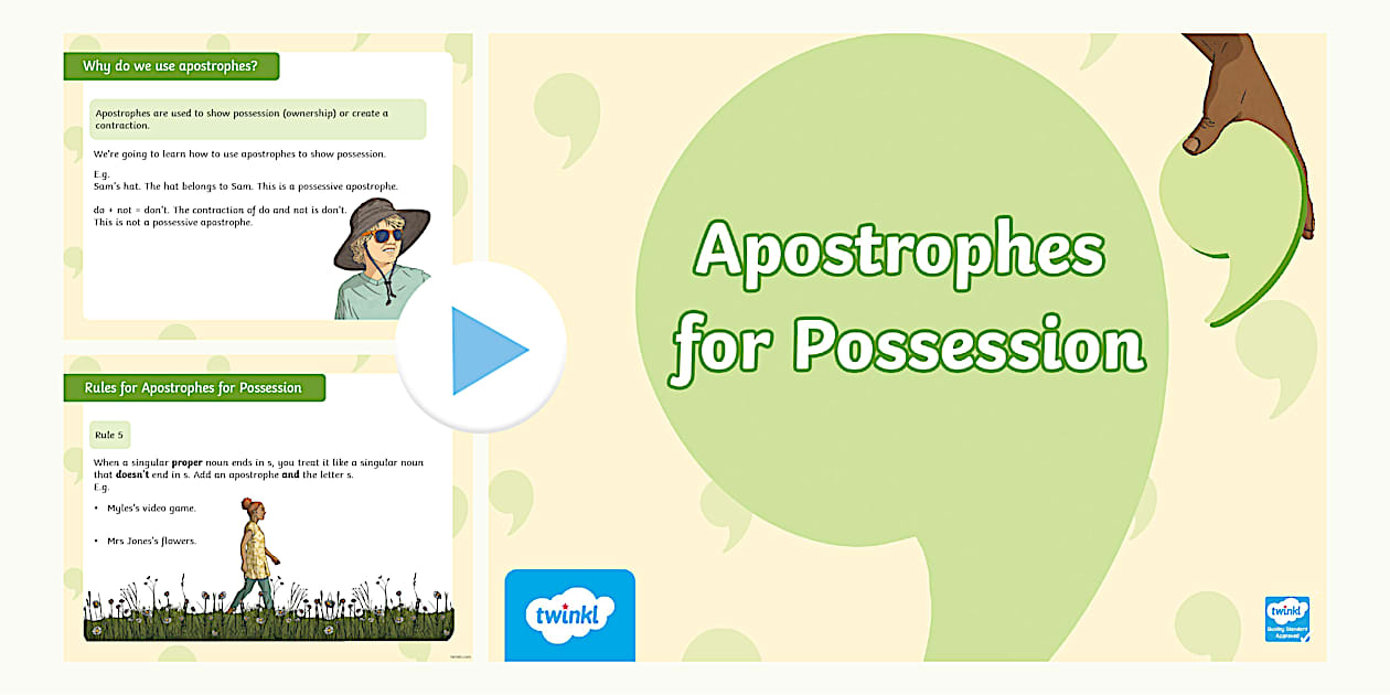 Level 3 Writing: Apostrophes for Possession - Presentation