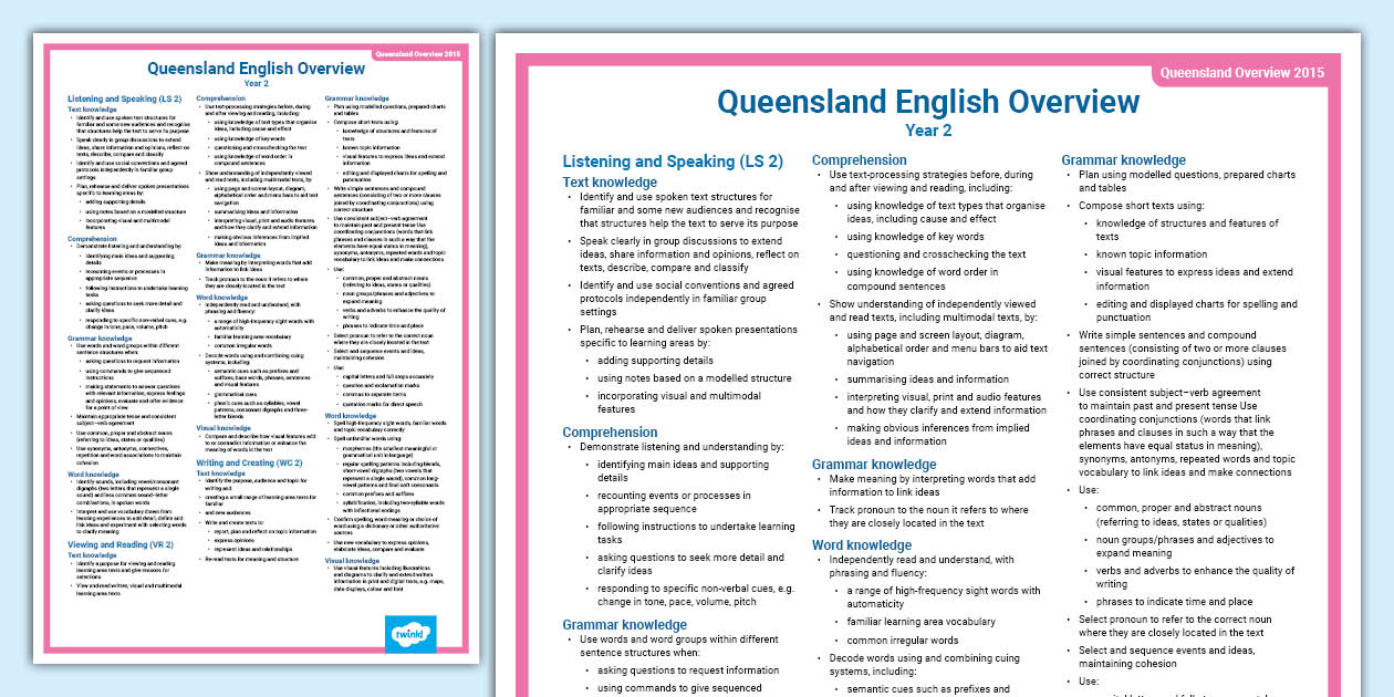 Queensland Curriculum Year 2 English Literacy Syllabus Overview - australia