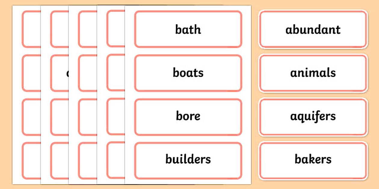 Water Works Word Wall Display Cards (teacher made) - Twinkl