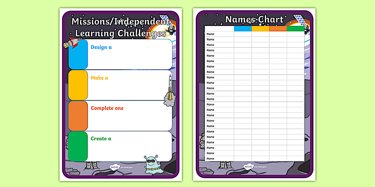 Mission Independent Learning Tasks Editable Poster - Twinkl